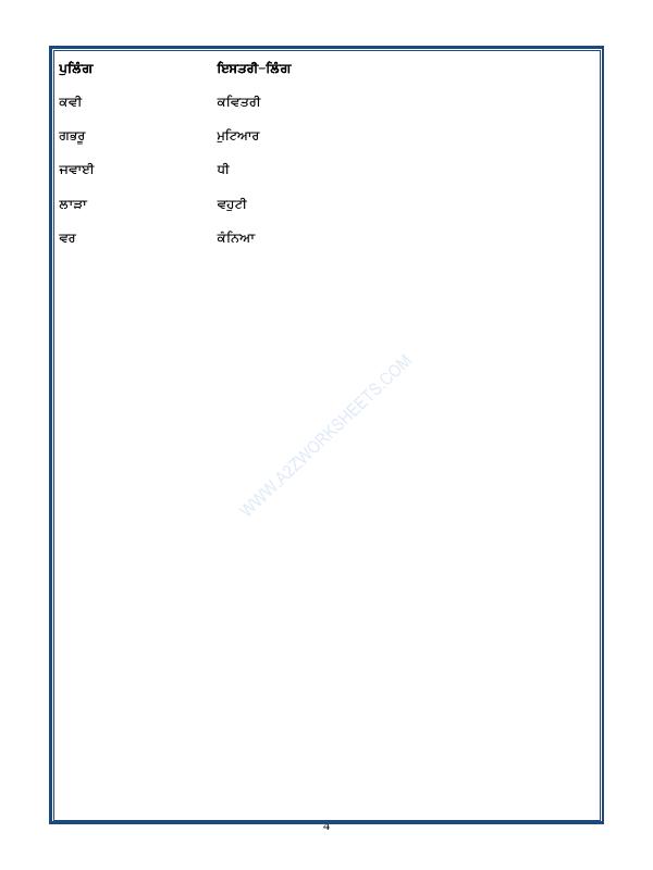 A2Zworksheets:Worksheet of Punjabi Grammar - Ling Badlo (Rules While ...