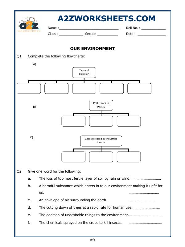 A2Zworksheets:Worksheet of Our Environment-Environment And Our ...