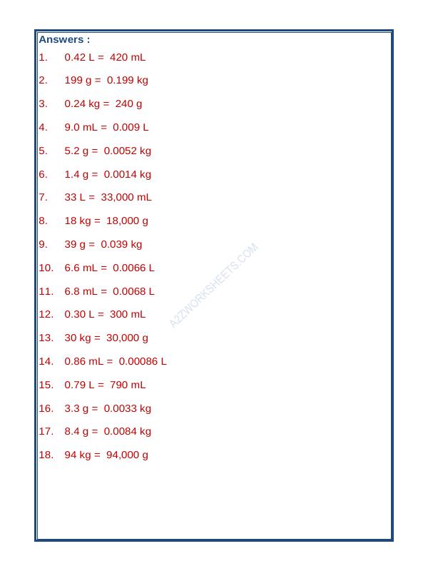 A2Zworksheets:Worksheet of Measurement (Convert Units)-05-Measurement-Maths