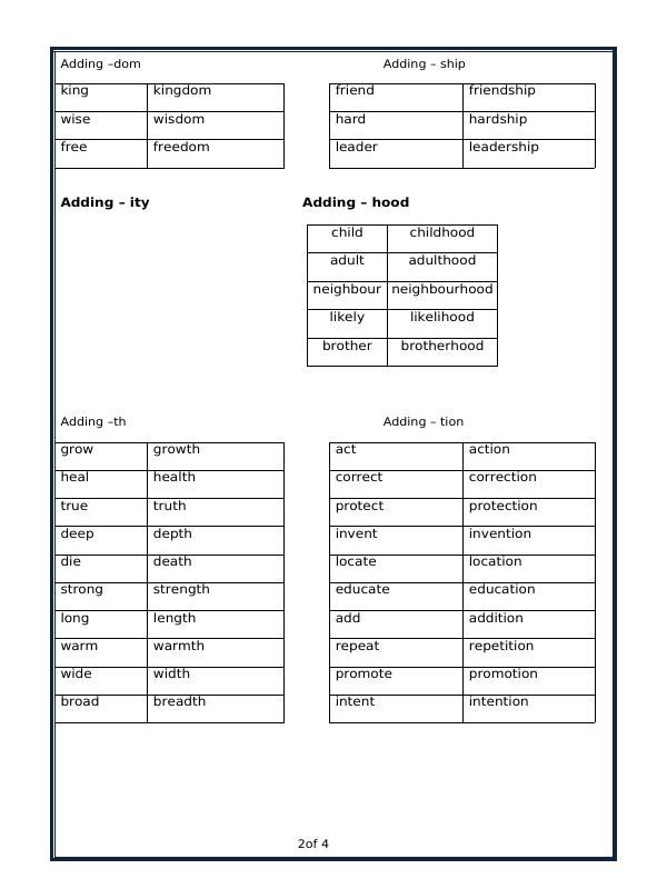 A2Zworksheets:Worksheet of Nouns-Grammar-English