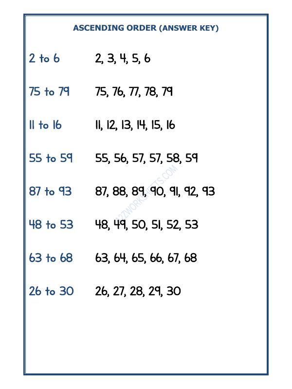 A2Zworksheets:Worksheet of Ascending Order - 02-Numbers-Maths