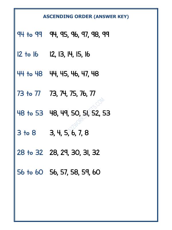 A2Zworksheets:Worksheet of Ascending Order - 03-Numbers-Maths