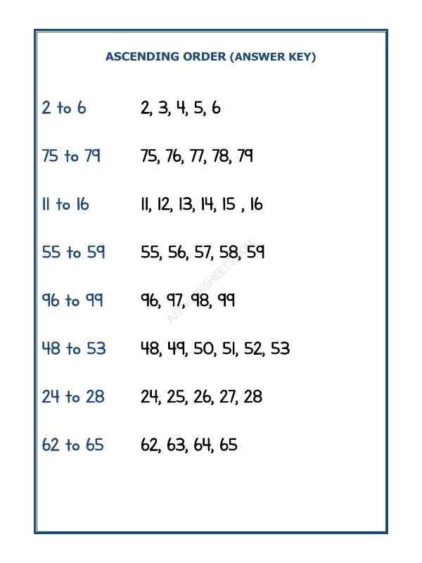 A2Zworksheets:Worksheet of Ascending Order - 04-Numbers-Maths