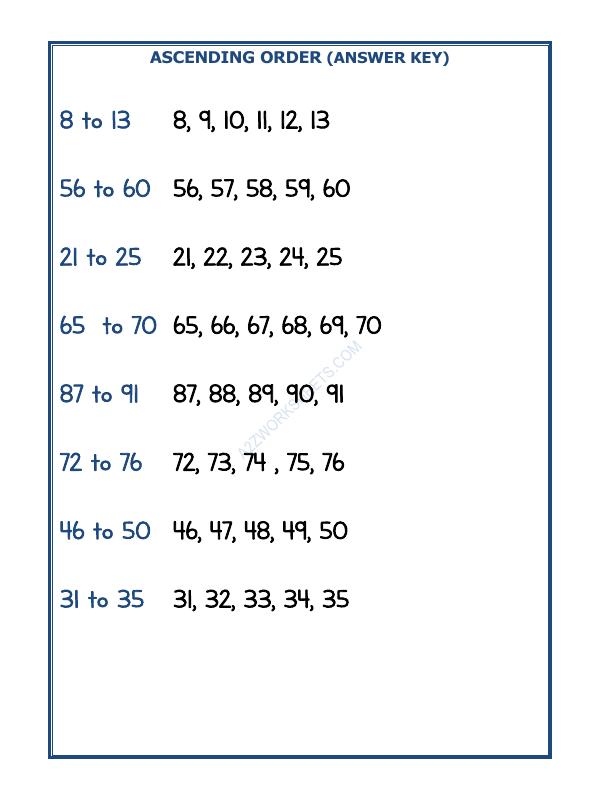 A2Zworksheets:Worksheet of Ascending Order-06-Numbers-Maths