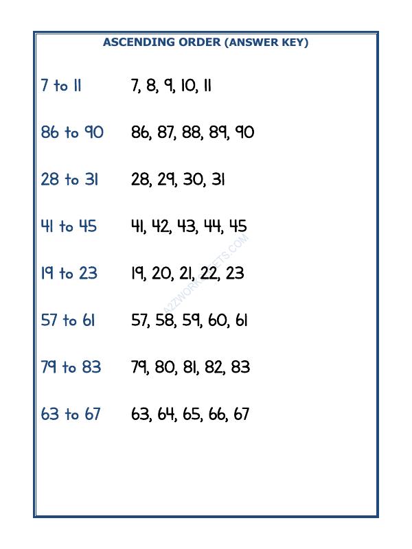 A2Zworksheets:Worksheet of Ascending Order-10-Numbers-Maths