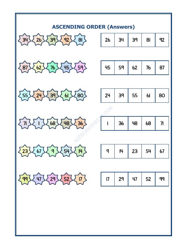 A2Zworksheets:Worksheet of Ascending Order-14-Numbers-Maths