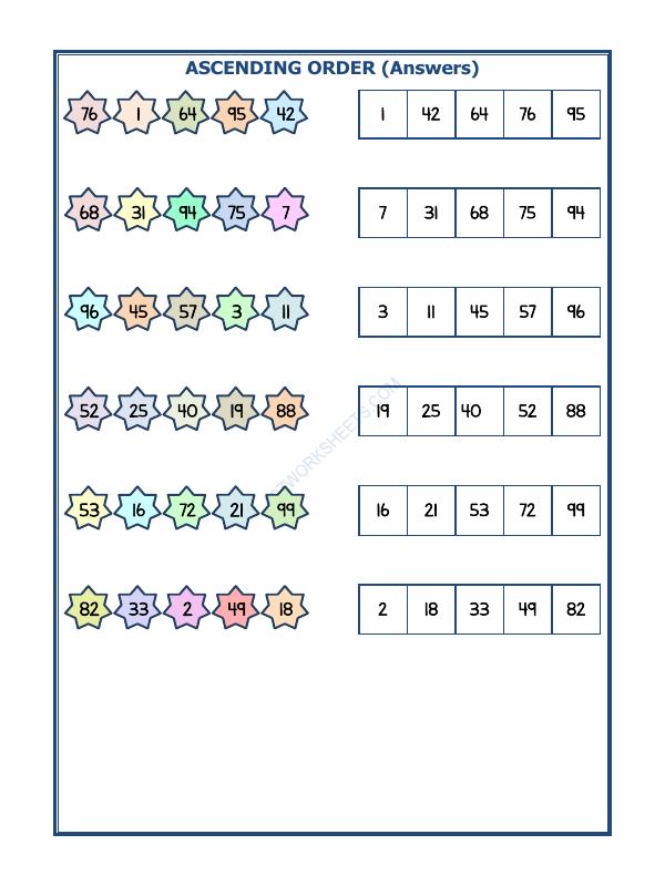 A2Zworksheets:Worksheet of Ascending Order-18-Numbers-Maths