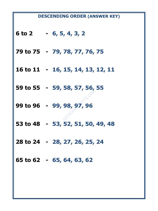 A2Zworksheets:Worksheet of Descending Order-06-Numbers-Maths