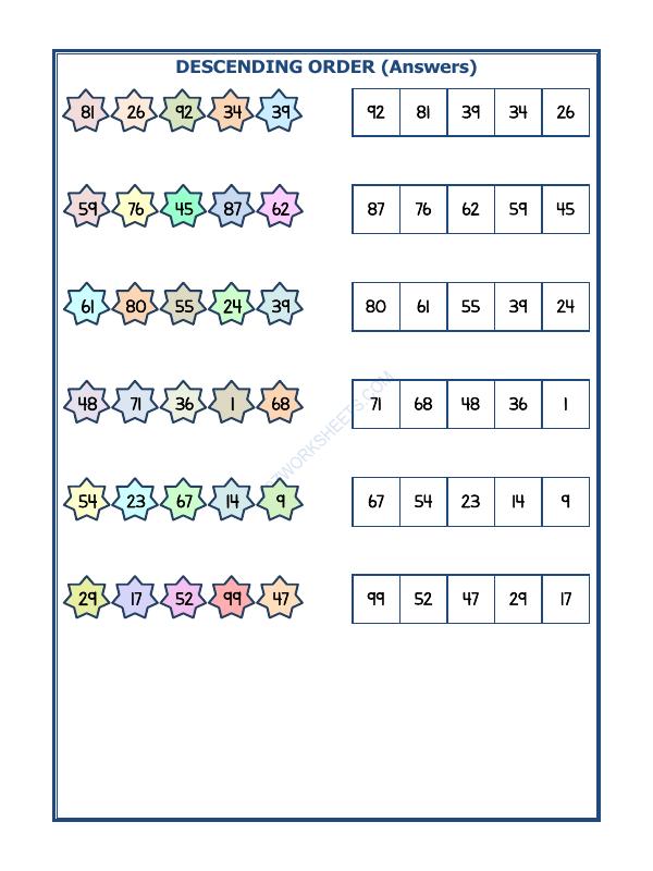 A2Zworksheets:Worksheet of Descending Order-16-Numbers-Maths