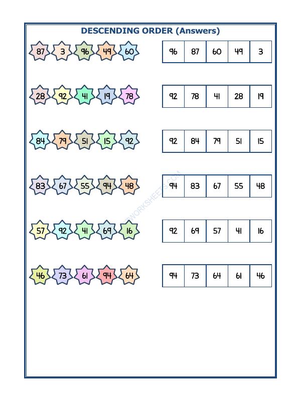 A2Zworksheets:Worksheet of Descending Order-19-Numbers-Maths