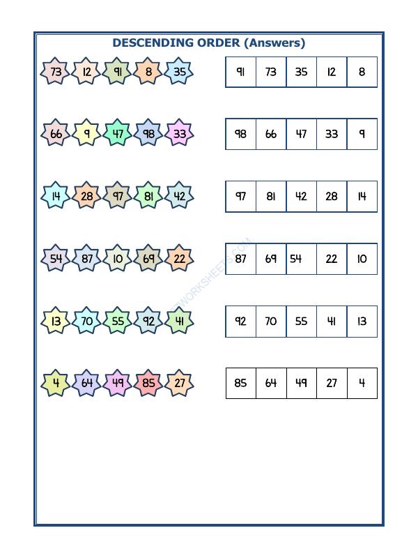 A2Zworksheets:Worksheet of Descending Order-21-Numbers-Maths