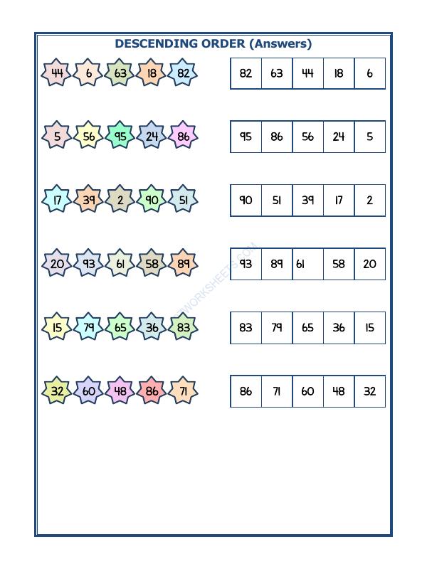 A2Zworksheets:Worksheet of Descending Order-22-Numbers-Maths