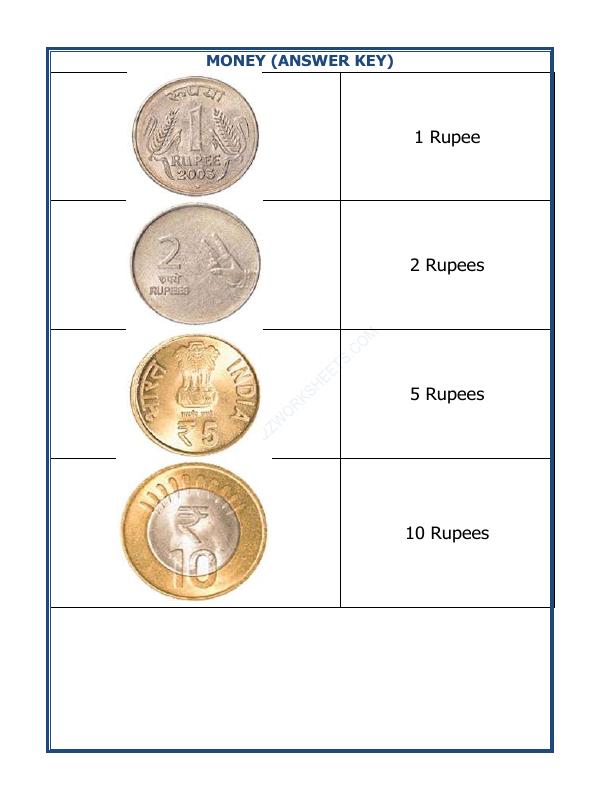A2Zworksheets:Worksheet of Money-03-Money-Maths