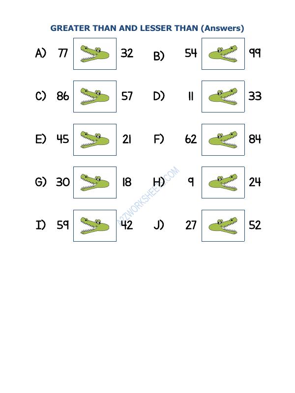 A2Zworksheets:Worksheet of Put The Sign Greater, Lesser And Equal To ...