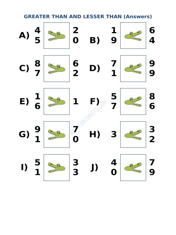 A2Zworksheets:Worksheet of Put The Sign Greater, Lesser And Equal To ...