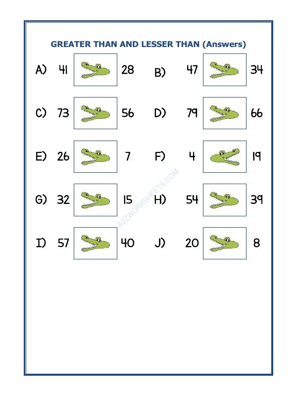 A2Zworksheets:Worksheet of Put The Sign Greater, Lesser And Equal To ...