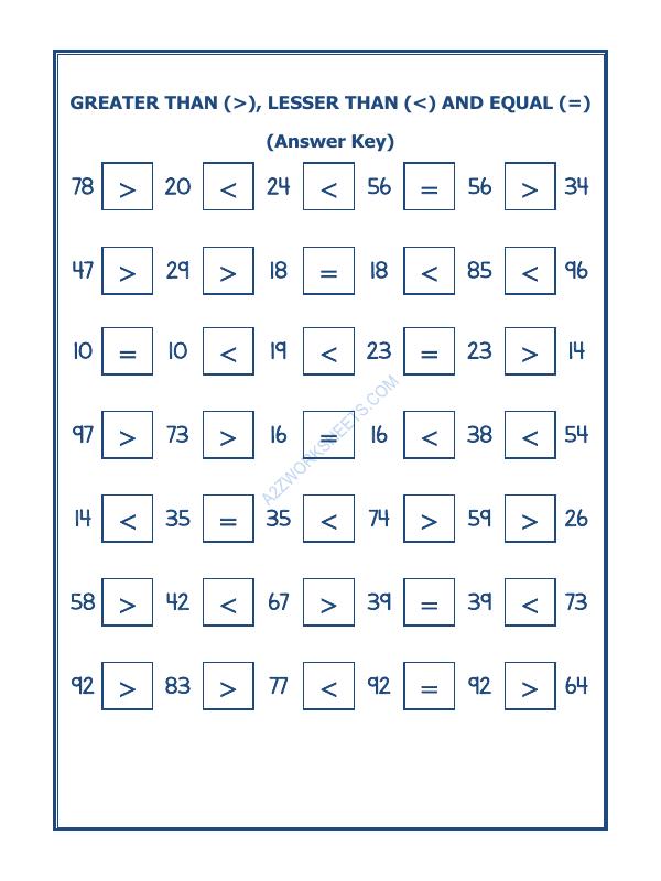A2Zworksheets:Worksheet of Put The Sign Greater, Lesser And Equal To-15 ...