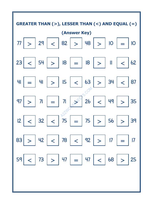 A2Zworksheets:Worksheet of Put The Sign Greater, Lesser And Equal To ...
