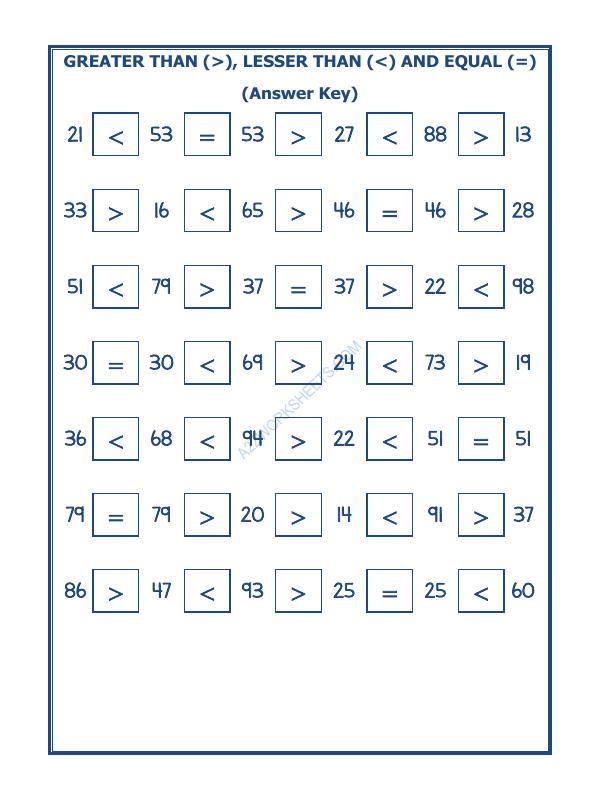 A2Zworksheets:Worksheet of Put The Sign Greater, Lesser And Equal To ...