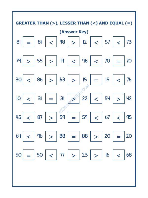 A2Zworksheets:Worksheet of Put The Sign Greater, Lesser And Equal To ...