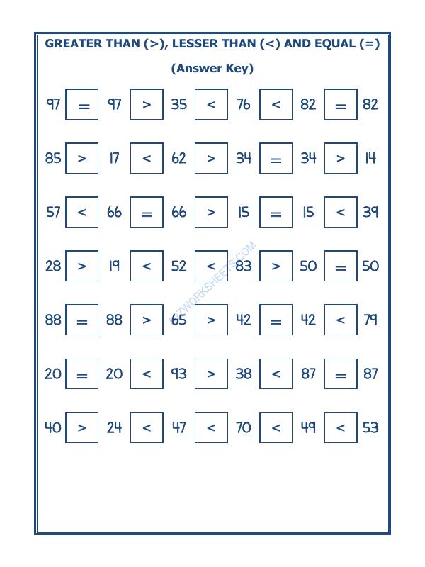 A2Zworksheets:Worksheet of Put The Sign Greater, Lesser And Equal To ...