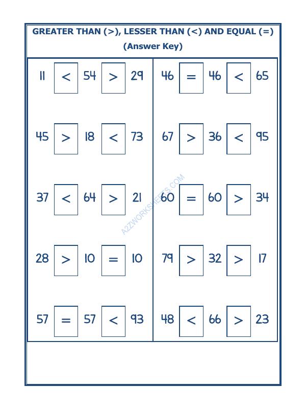A2Zworksheets:Worksheet of Put The Sign Greater, Lesser And Equal To-30 ...