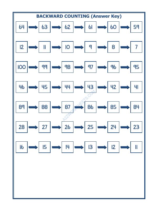 A2Zworksheets:Worksheet of Backward Counting - 02-Numbers-Maths