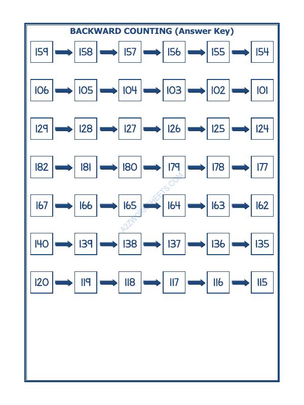 A2Zworksheets:Worksheet of Backward Counting - 06-Numbers-Maths