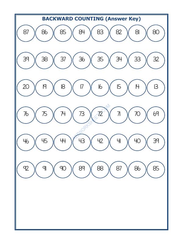 A2Zworksheets:Worksheet of Backward Counting - 15-Numbers-Maths