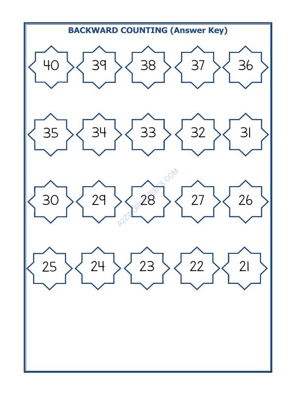 A2Zworksheets:Worksheet of Backward Counting - 22-Numbers-Maths
