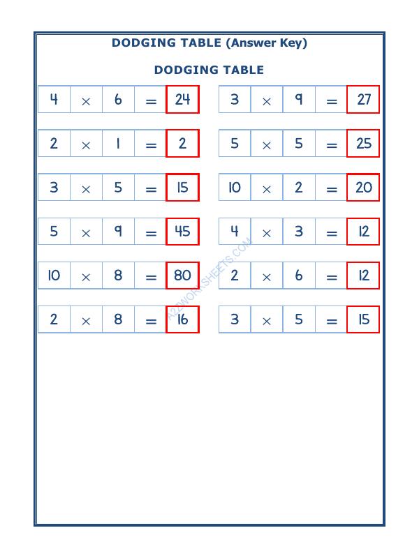 A2Zworksheets:Worksheet of Dodging Table - 06-Multiplication-Maths
