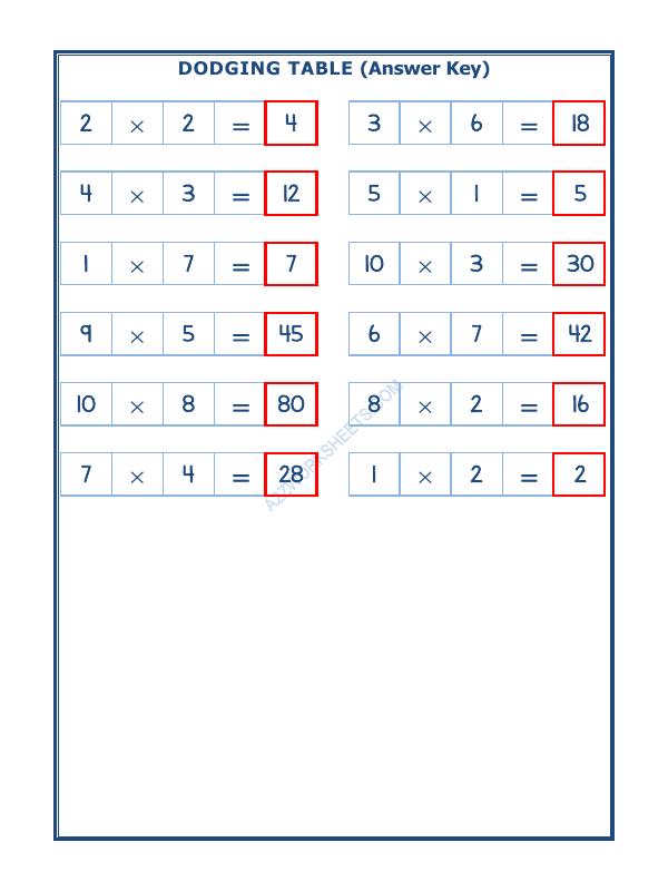 A2Zworksheets:Worksheet of Dodging Table - 11-Multiplication-Maths