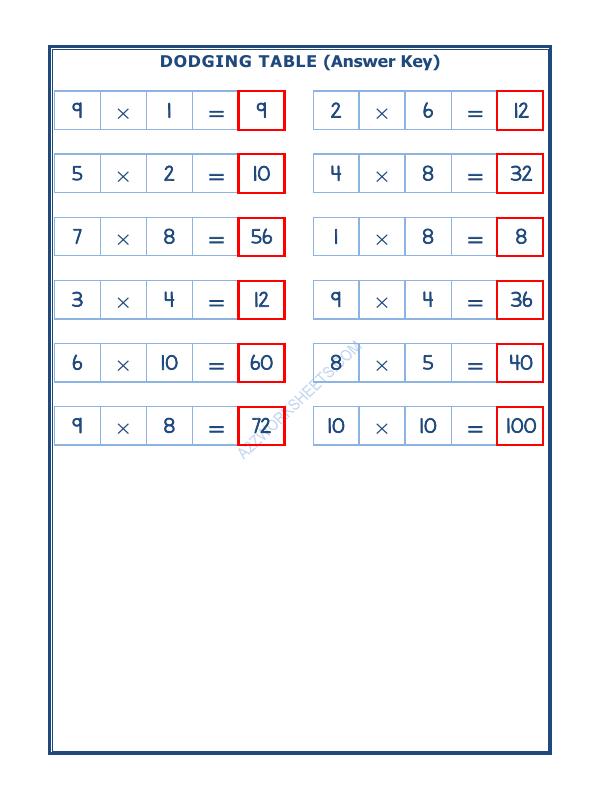 A2Zworksheets:Worksheet of Dodging Table - 13-Multiplication-Maths