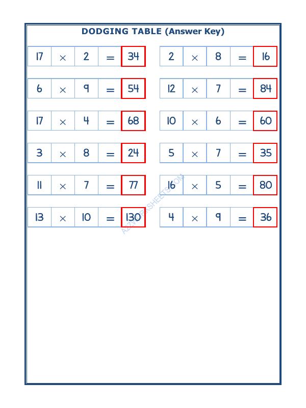 A2Zworksheets:Worksheet of Dodging Table - 10-Multiplication-Maths