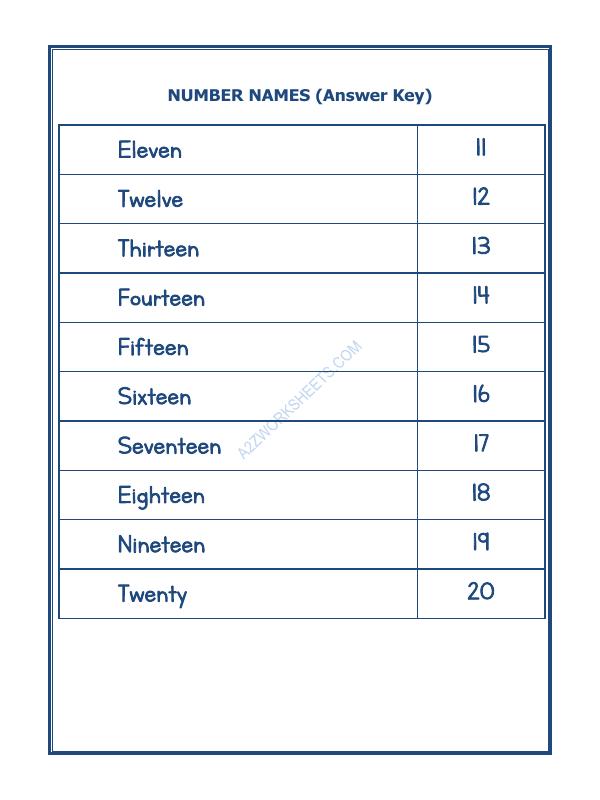A2Zworksheets:Worksheet of Number Names - 08-Numbers-Maths