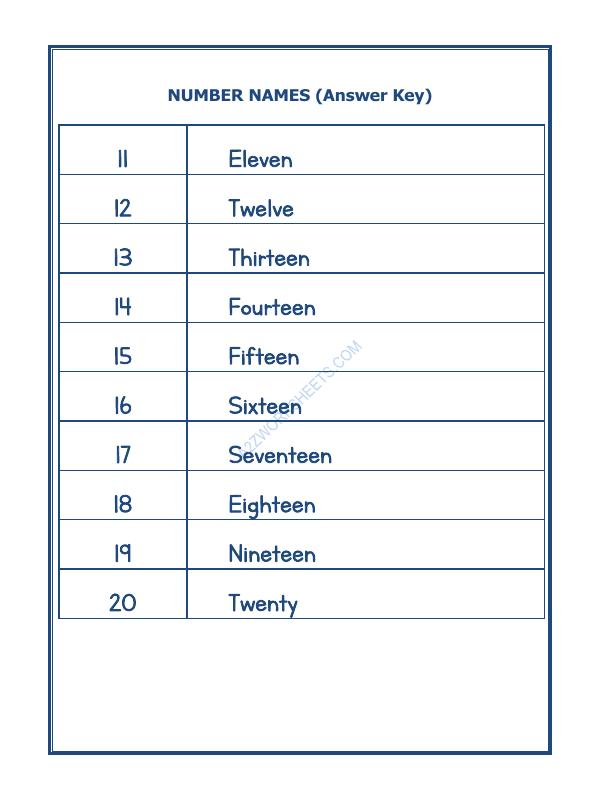A2Zworksheets:Worksheet of Number Names - 30-Numbers-Maths
