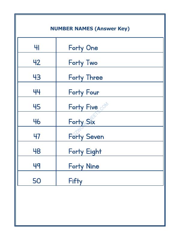 A2Zworksheets:Worksheet of Number Names - 33-Numbers-Maths