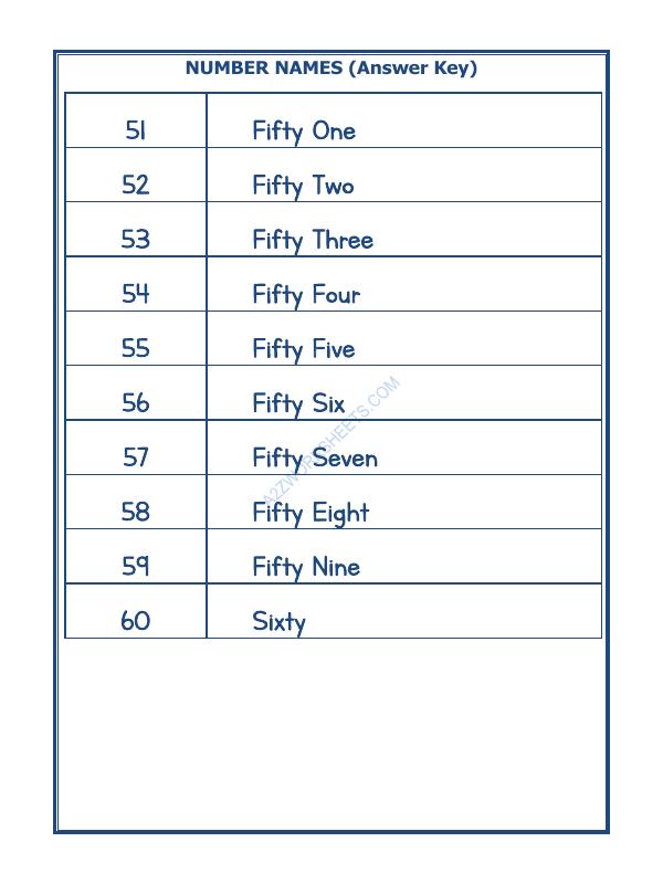 A2Zworksheets:Worksheet of Number Names - 34-Numbers-Maths