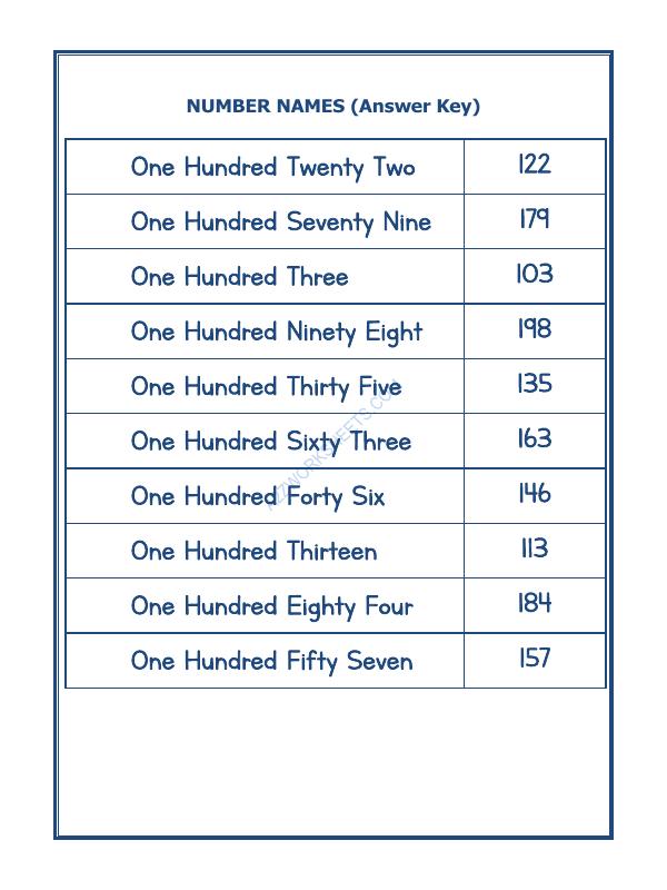 A2Zworksheets:Worksheet of Number Names - 41-Numbers-Maths