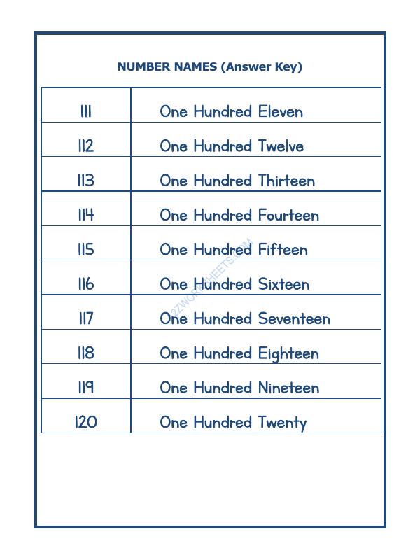 A2Zworksheets:Worksheet of Number Names - 46-Numbers-Maths