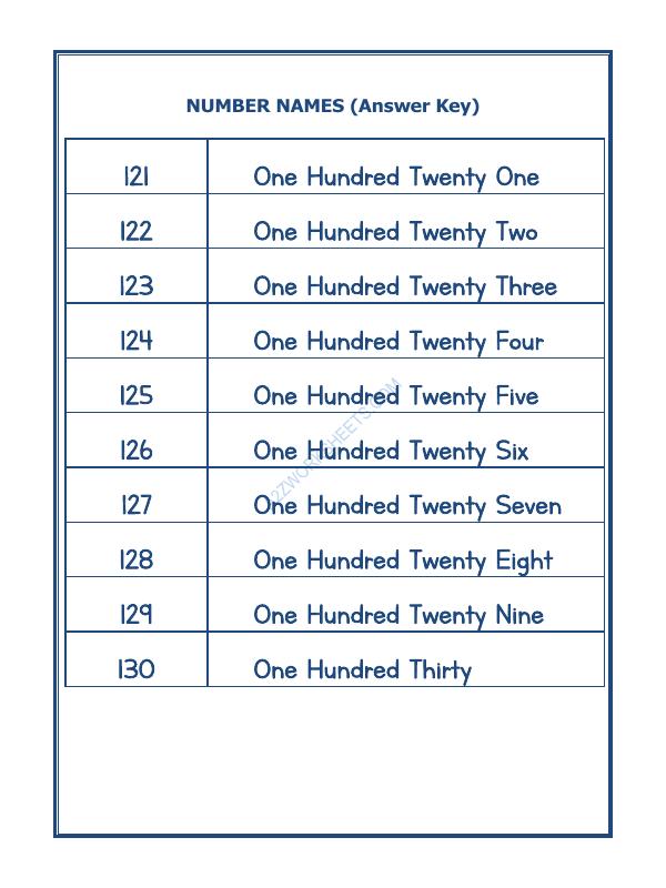 A2Zworksheets:Worksheet of Number Names - 47-Numbers-Maths