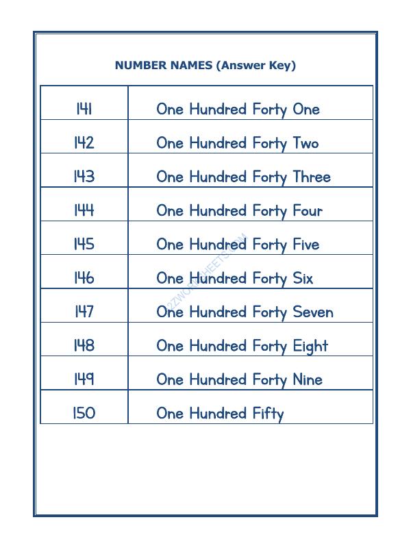 A2Zworksheets:Worksheet of Number Names - 49-Numbers-Maths