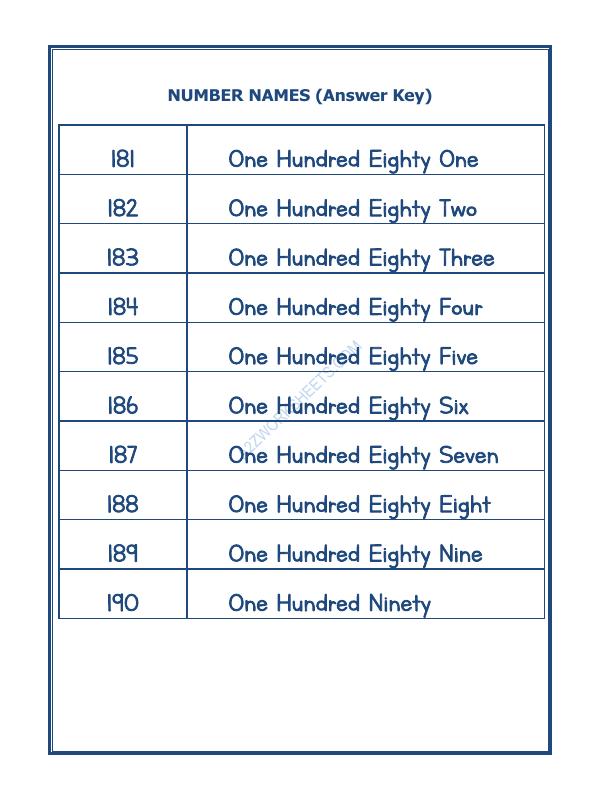 A2Zworksheets:Worksheet of Number Names - 53-Numbers-Maths