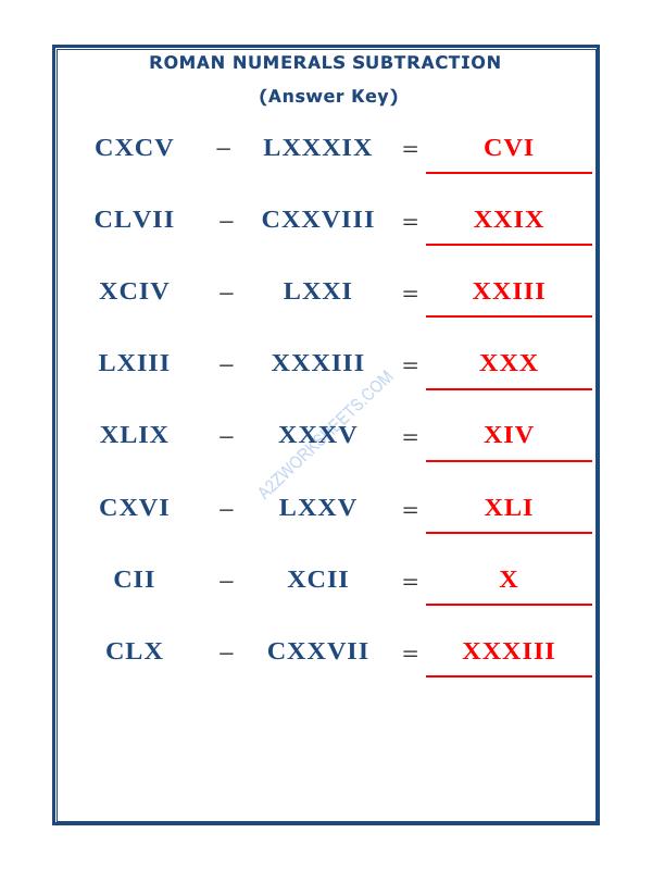 A2Zworksheets:Worksheet of Roman Numerals - 17-Numbers-Maths