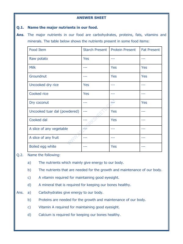 A2Zworksheets:Worksheet of Components Of Food-02-Basic Necessities-Science