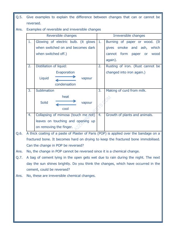 A2Zworksheets:Worksheet of Changer Around Us-01-Environment And Our ...