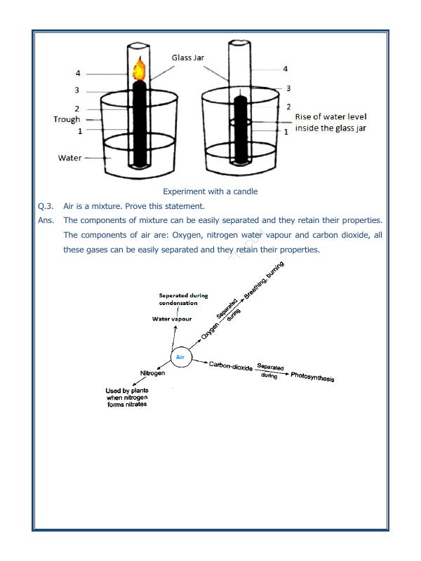 A2Zworksheets:Worksheet of Air Around Us-03-Basic Necessities-Science