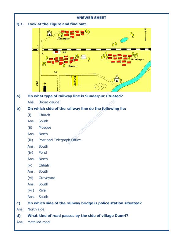 A2Zworksheets:Worksheet of Maps-02-Maps and Directions-General Awareness
