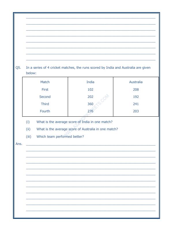 A2Zworksheets:Worksheet of Average-05-Average-Maths