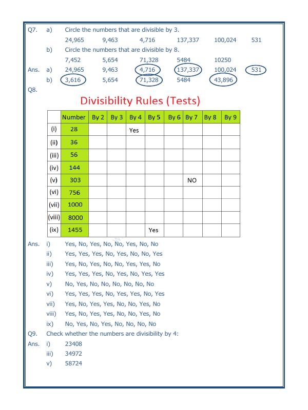 A2Zworksheets:Worksheet of Test Of Divisibility-04-Division-Maths